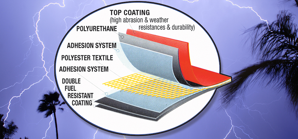 TurtlePac | Flexible Bladder Tanks for Airplanes