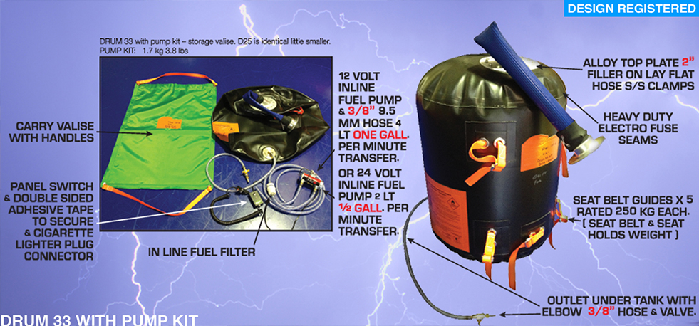 TurtlePac | Flexible Bladder Tanks for Airplanes
